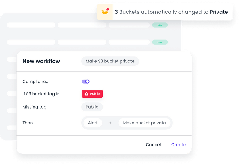 Kloudle - Automated Cloud Security | Kloudle.com